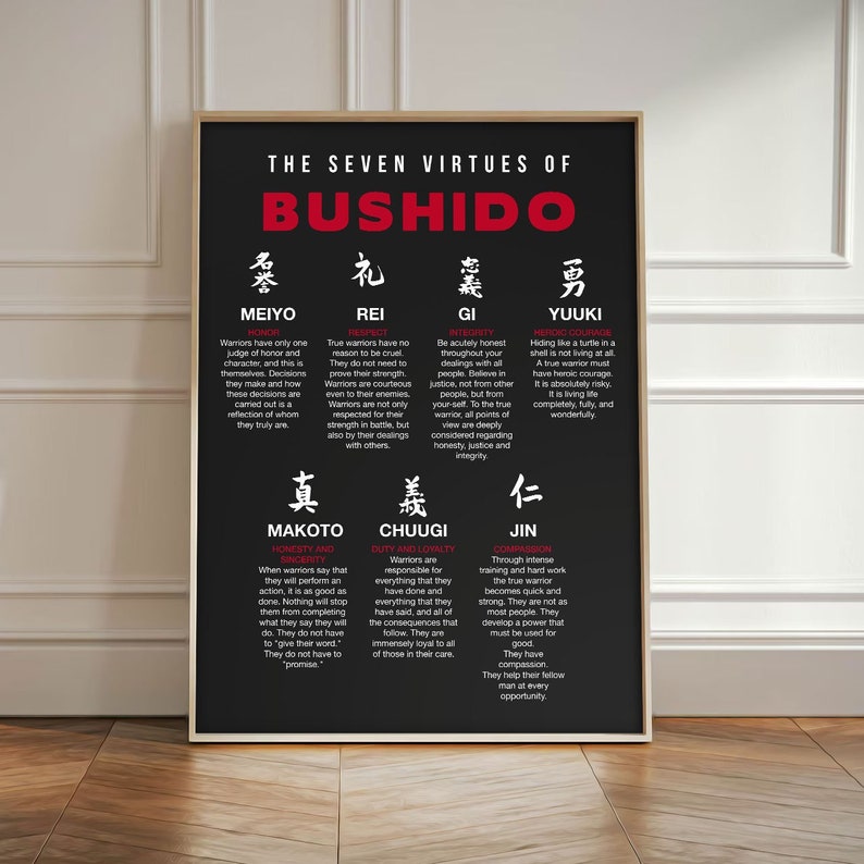 Bushido Wall Art Samurai Code Poster, Seven Virtues of Bushido Print ...