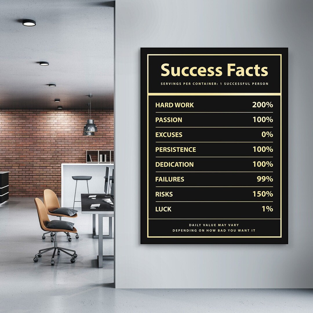 Success Blueprint: Motivational Canvas Print for Office Decor ...
