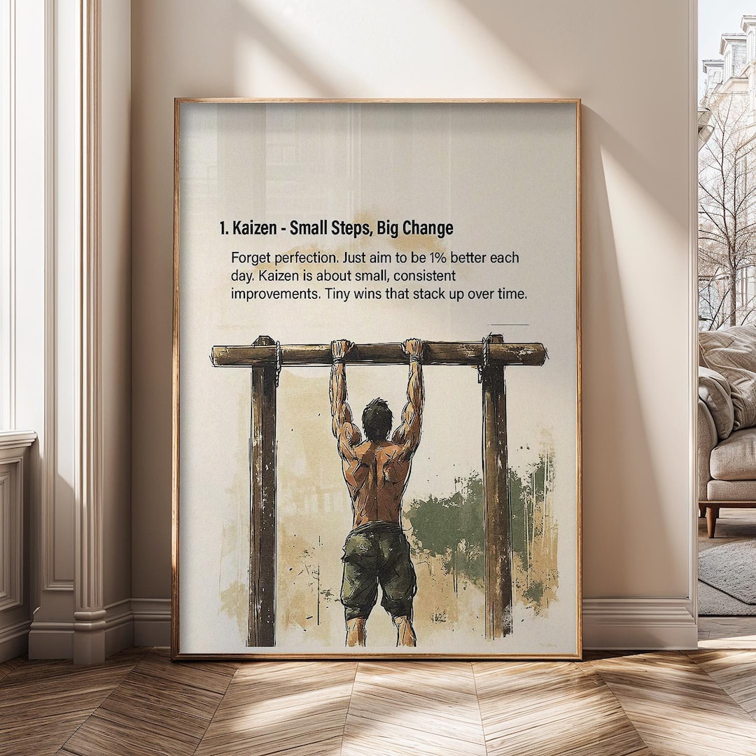 Kaizen Wall Art Vintage Motivation Poster Small Steps Big Change Canvas ...