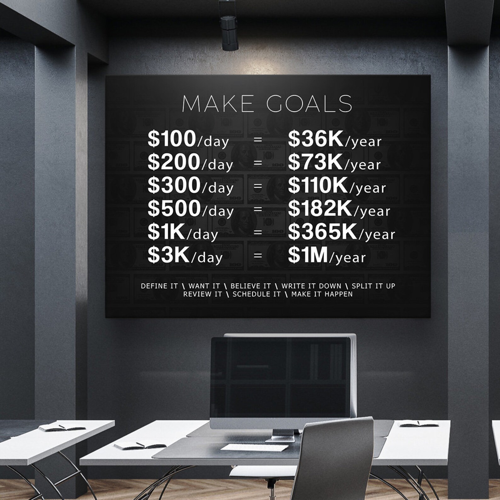 Make Goals Motivational Wall Hanging Art - Canvas Print Million Dollar ...