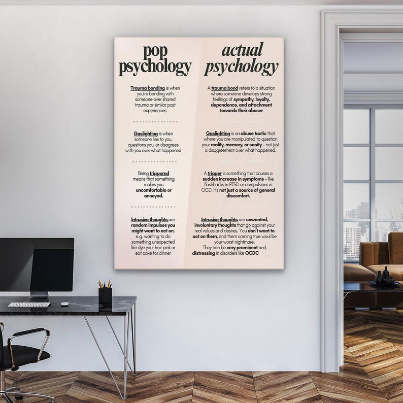 Psychology Explained – Pop Psychology Vs Actual Psychology Wall Art ...