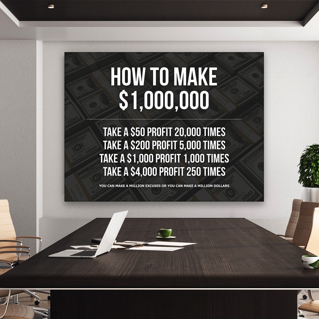 Millionaire Mindset Motivational Wall Art, Money Quote Canvas Wealth ...