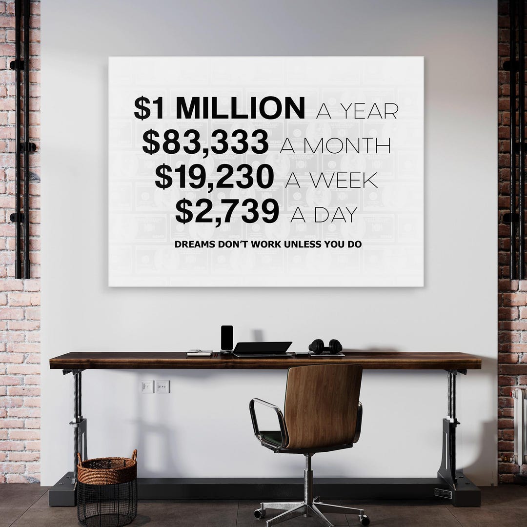 1 Million Dollar Goal Wall Art, Millionaire Mindset Poster, Hustle ...