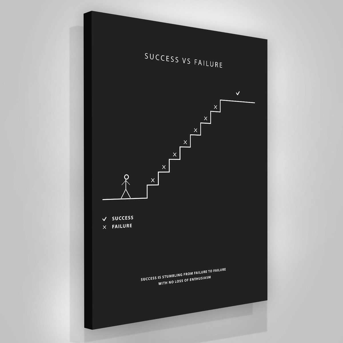 Success Vs Failure Motivational Modern Art Canvas Print Wall | Etsy