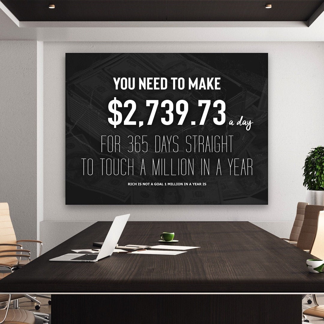 Inspirational Wall Art Print - Investor Quote Motivational Print ...