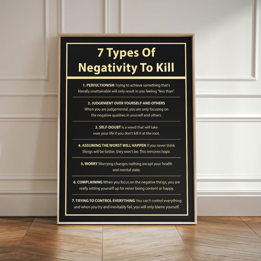 7 Types of Negativity to Kill Wall Art | Motivational Quote Poster ...