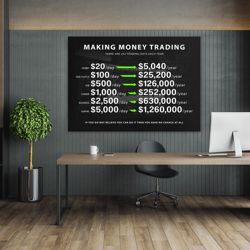 Stock Market Decor - Etsy
