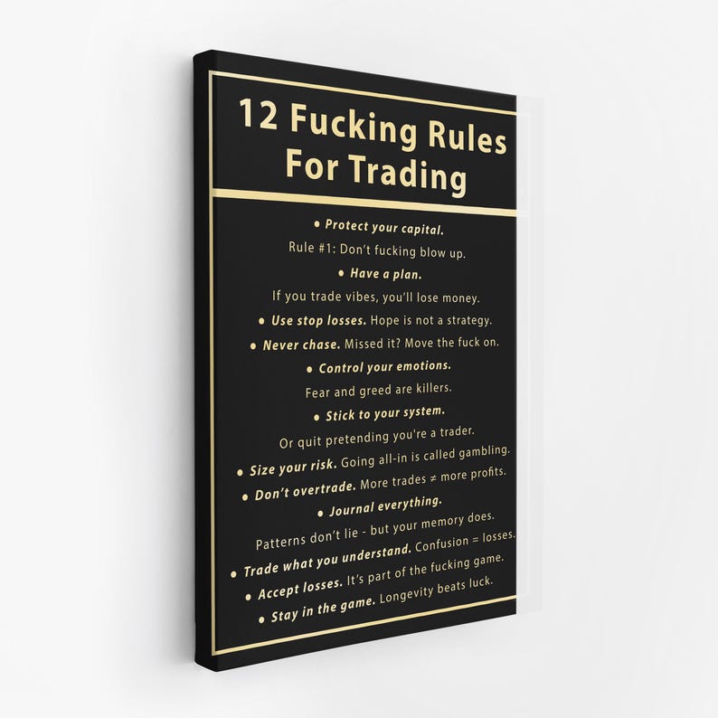 Trading Rules Wall Art, Trader Mindset Poster, Stock Market Canvas ...