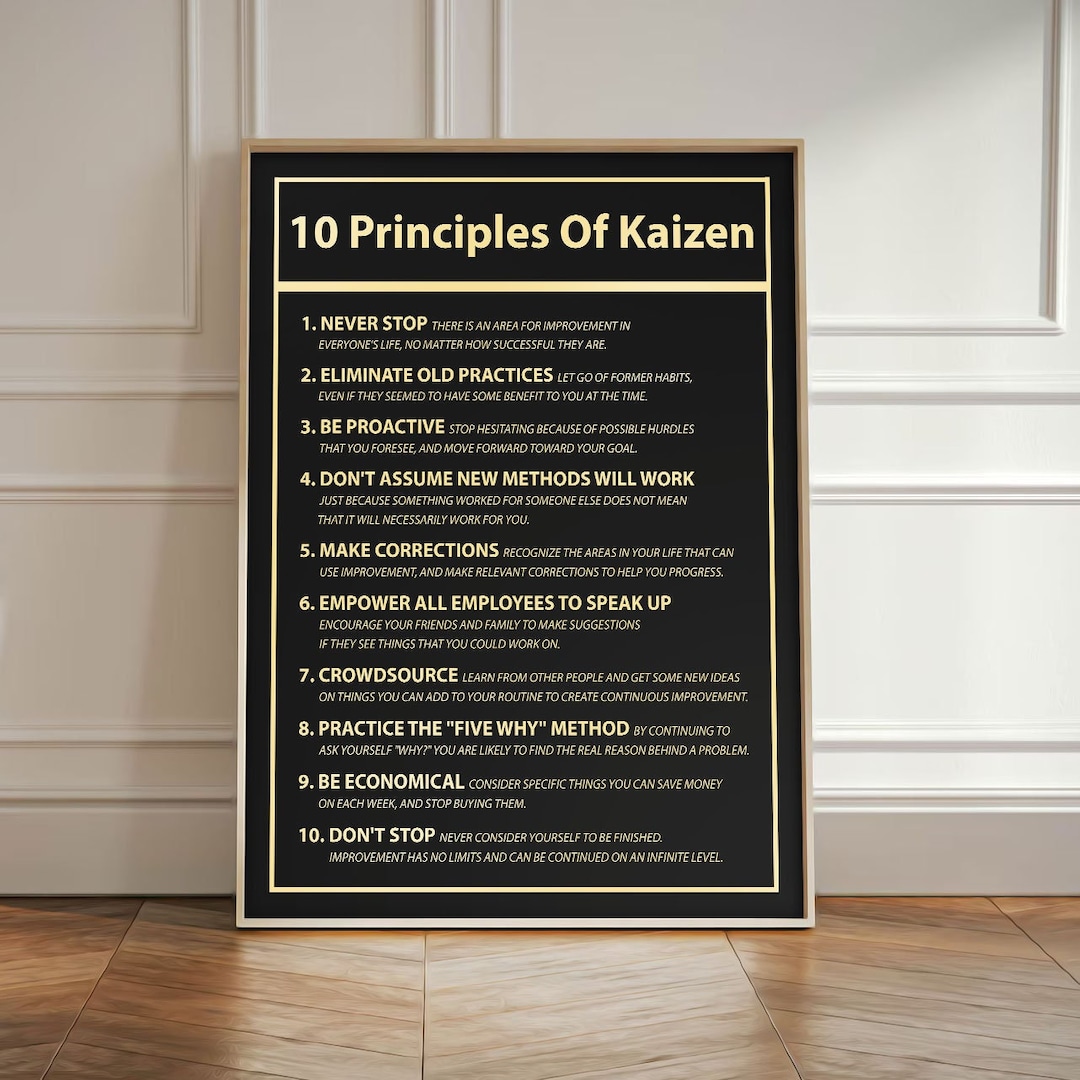 10 Principles of Kaizen Wall Business Improvement Canvas Print ...