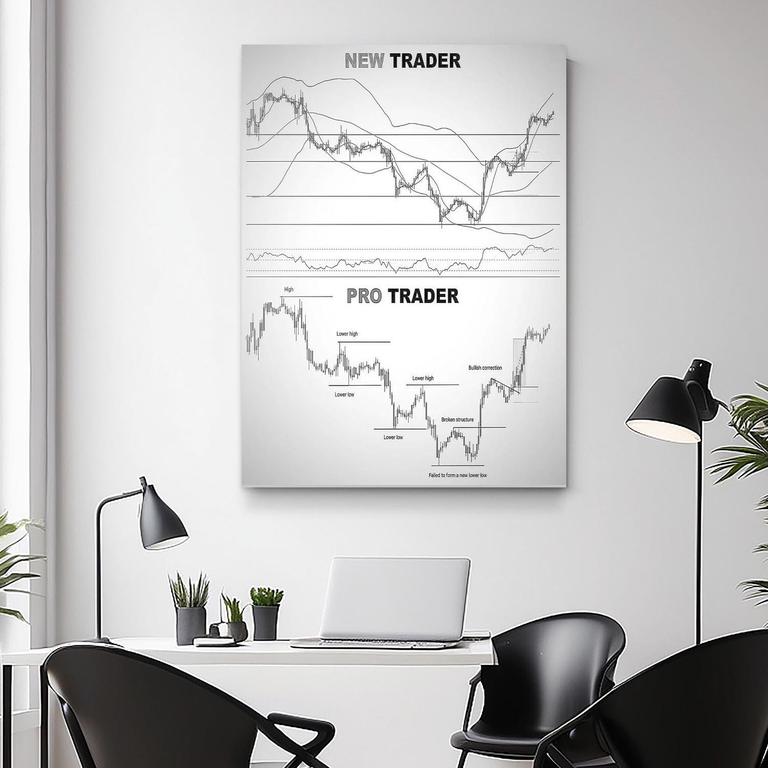 New Trader Vs Pro Trader Wall Art, Trading Psychology Poster, Forex ...
