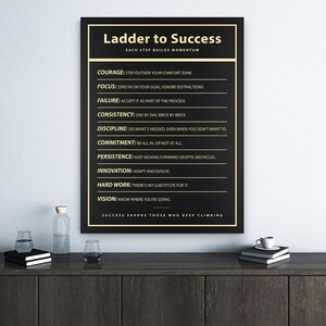 Motivational Success Ladder Wall Art, Entrepreneur Office Decor ...