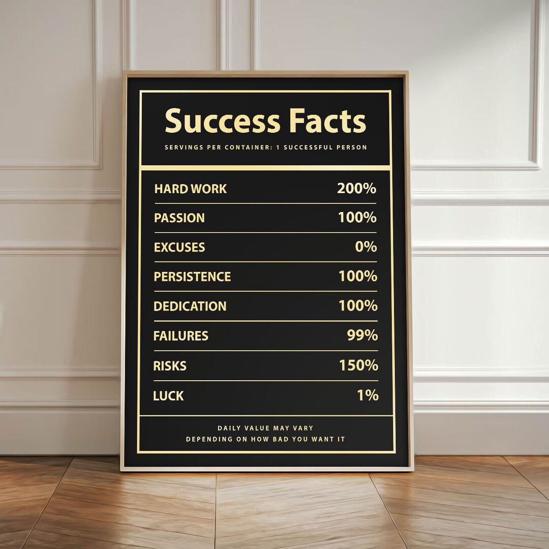 Success Blueprint Inspirational Canvas Print for Office Decor Sign ...