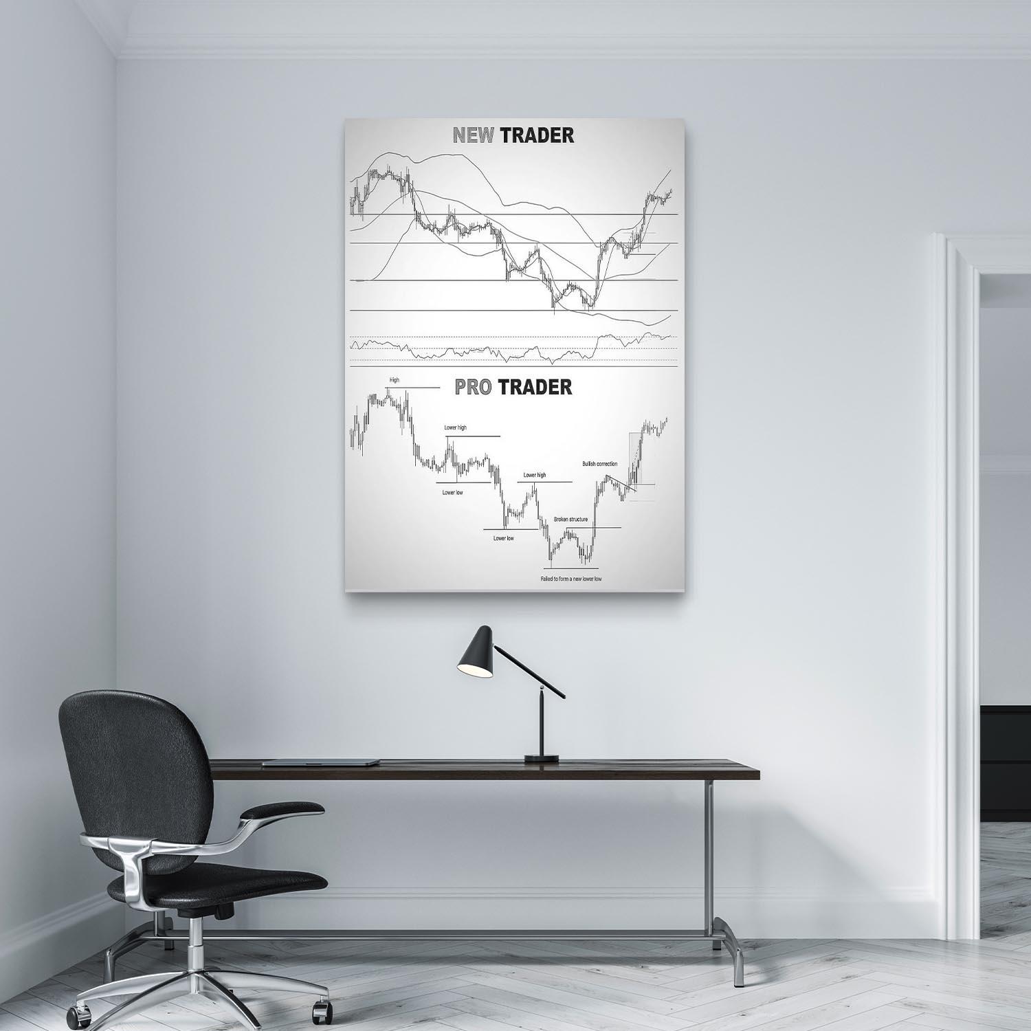 New Trader Vs Pro Trader Wall Art, Trading Psychology Poster, Forex ...