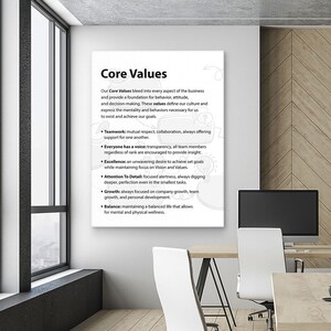 Corporate Ethos Canvas Core Values Office Wall Art Inspiration Digital ...