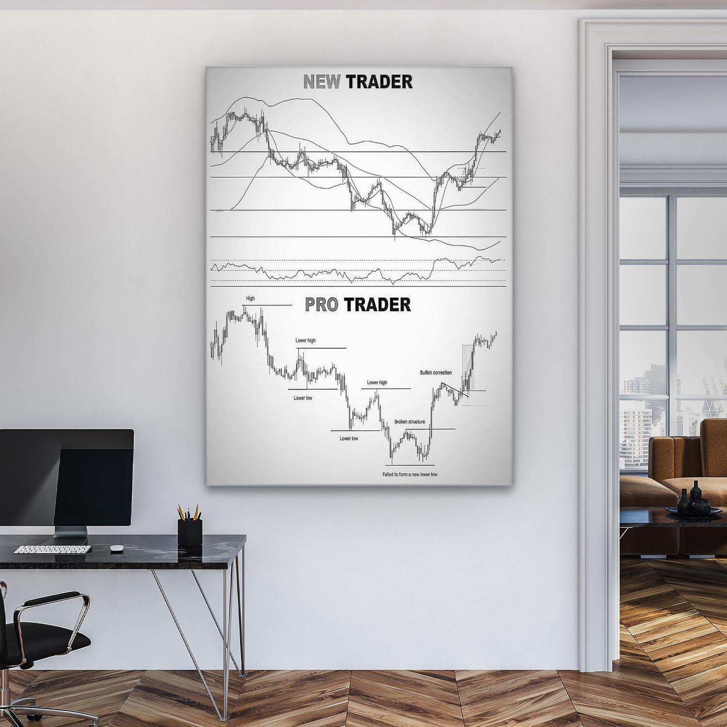 New Trader Vs Pro Trader Wall Art, Trading Psychology Poster, Forex ...