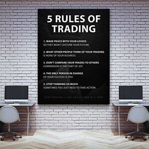 5 Rules of Trading Wall Art, Trading Rules Canvas Print, Trader Mindset ...