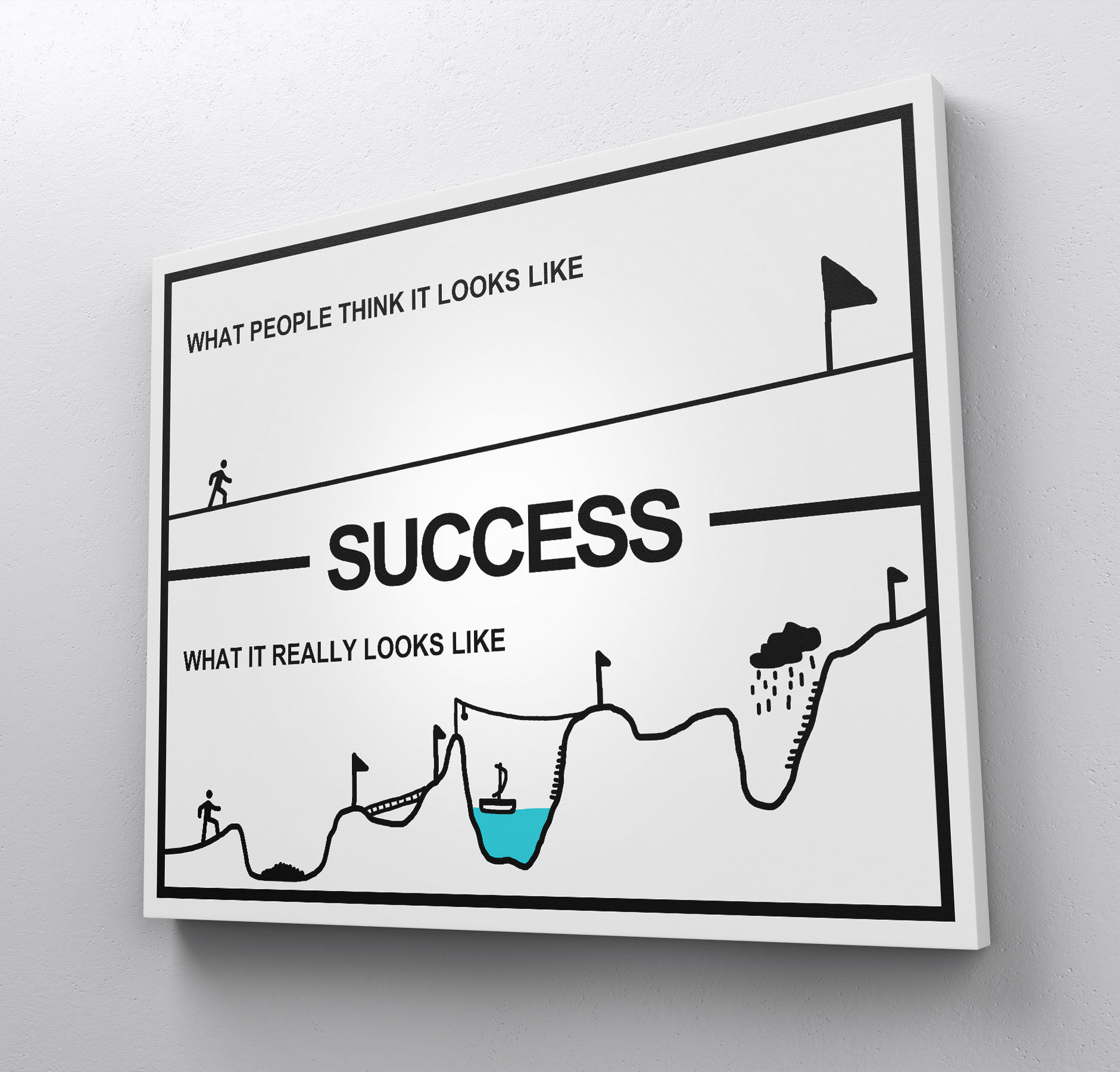Success is Not Linear Wall Art, What Success Really Looks Like Poster ...