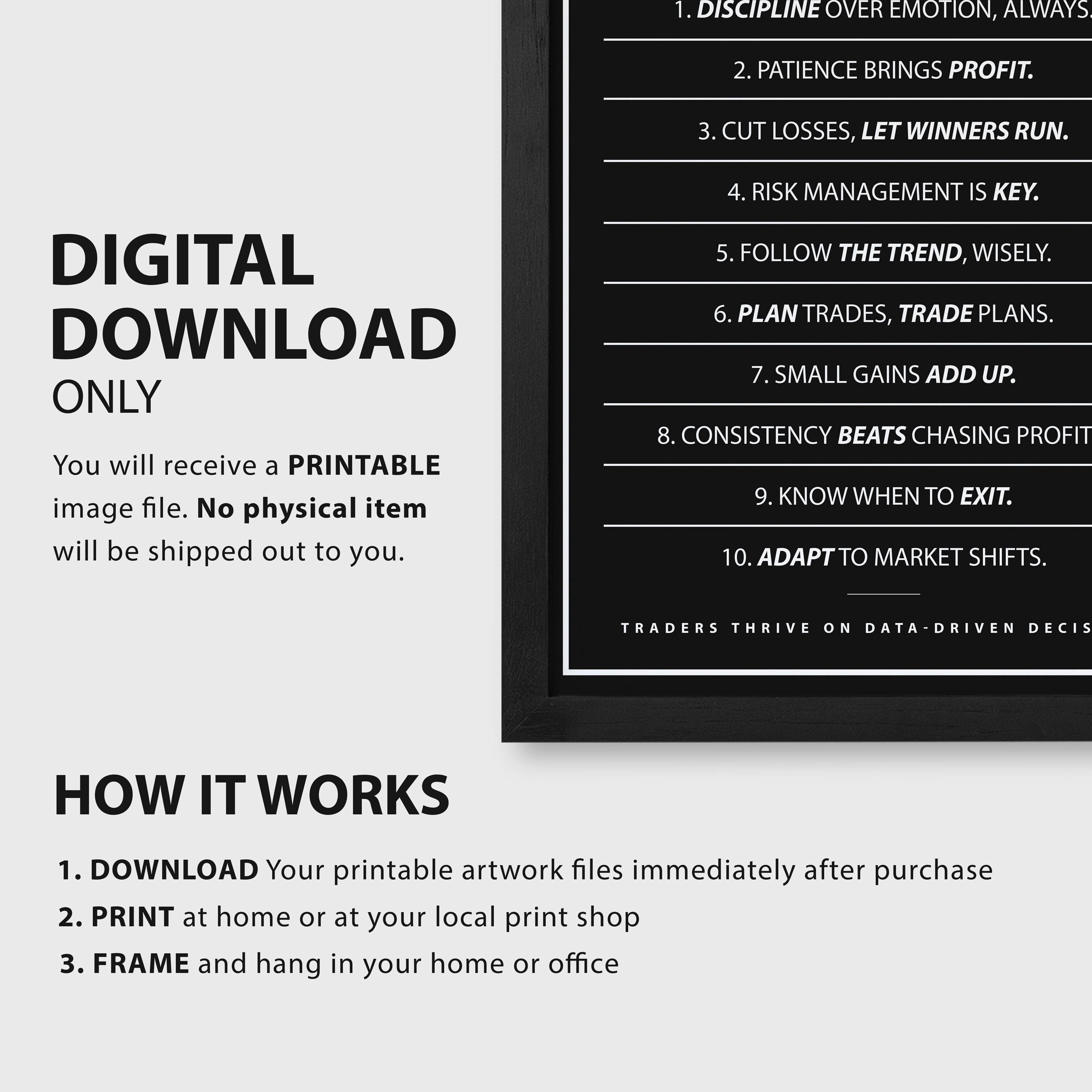 10 Rules for Trading Digital Download, Trading Rules Wall Art, Trader ...