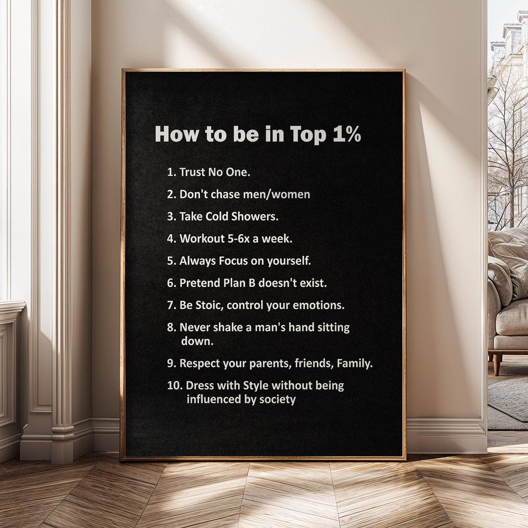Top 1 Percent Mindset Wall Art, Discipline Rules Poster, Stoic ...