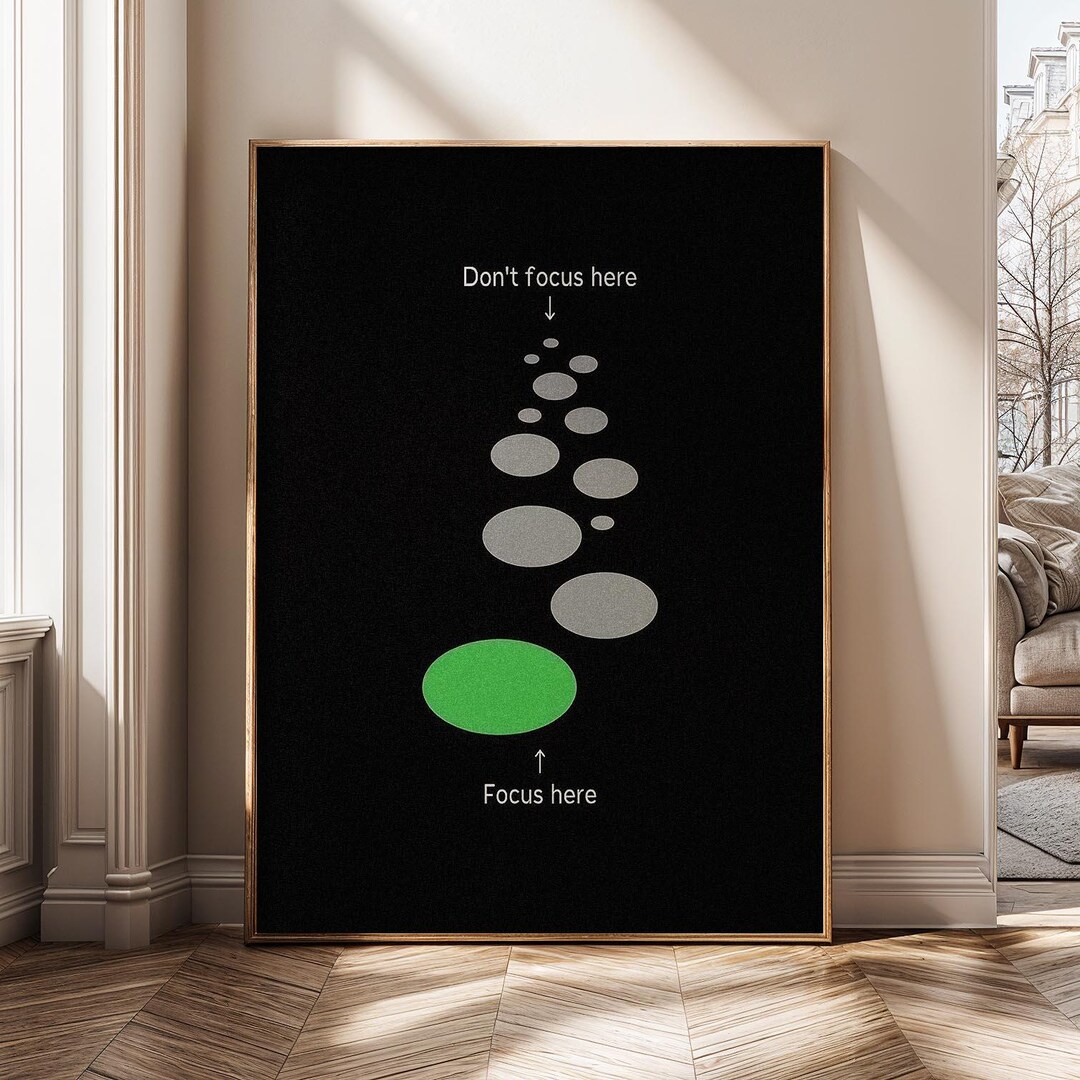 Focus Here Motivational Wall Art, Minimalist Success Quote Print ...