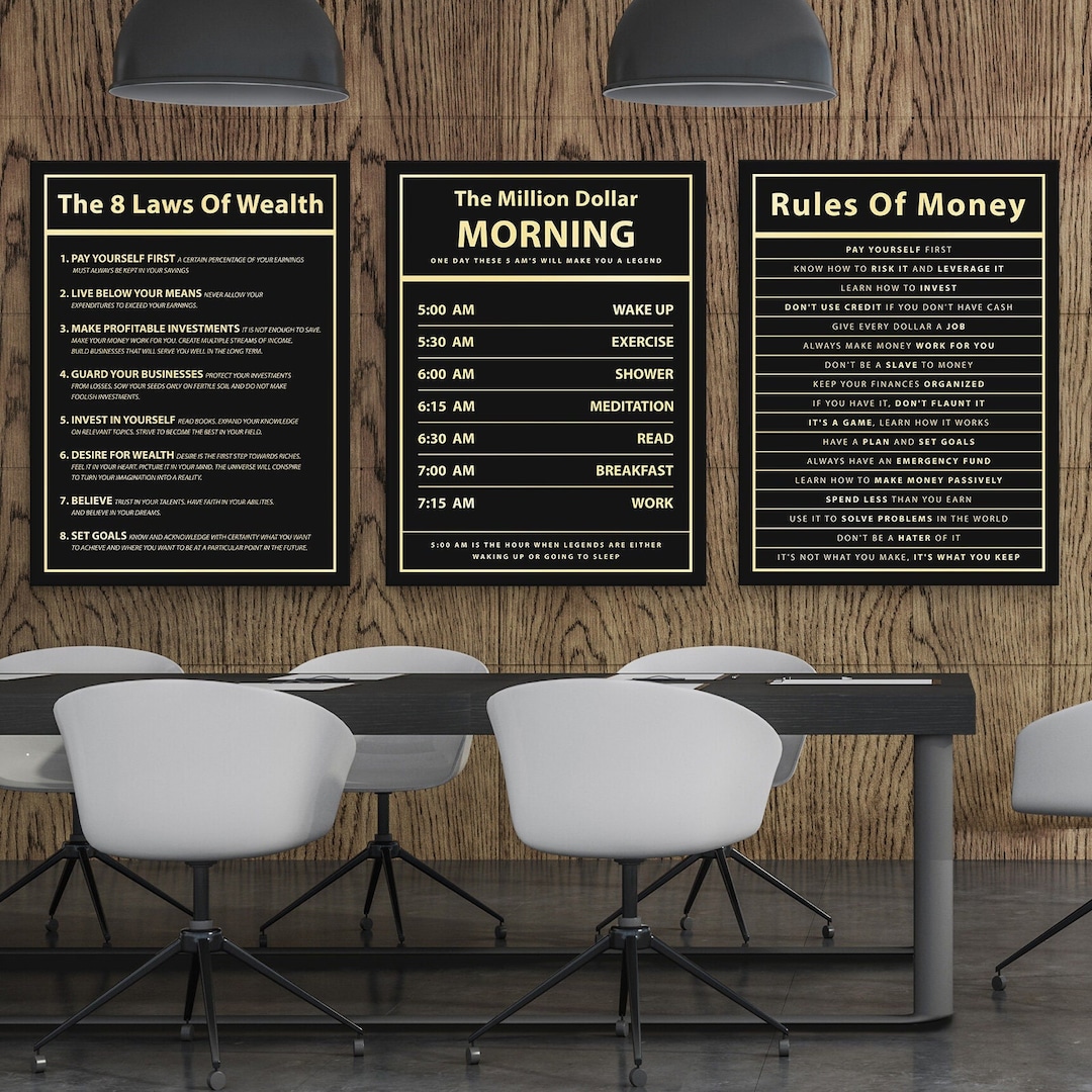3 Pieces Money Wealth Motivational Canvas Prints Investor Wall Art ...