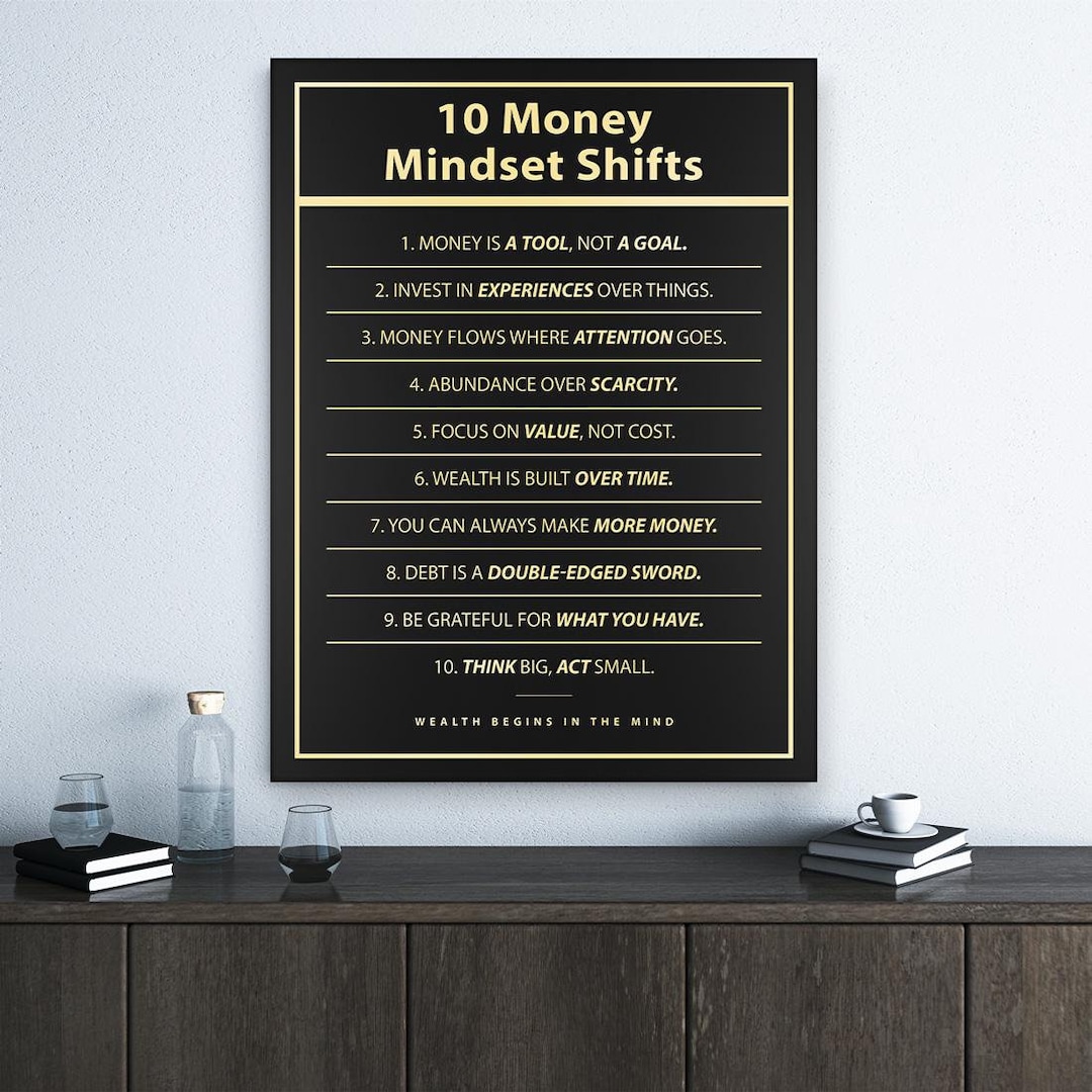 Money Mindset Shifts Wall Art | Motivational Quotes Canvas Entrepreneur ...