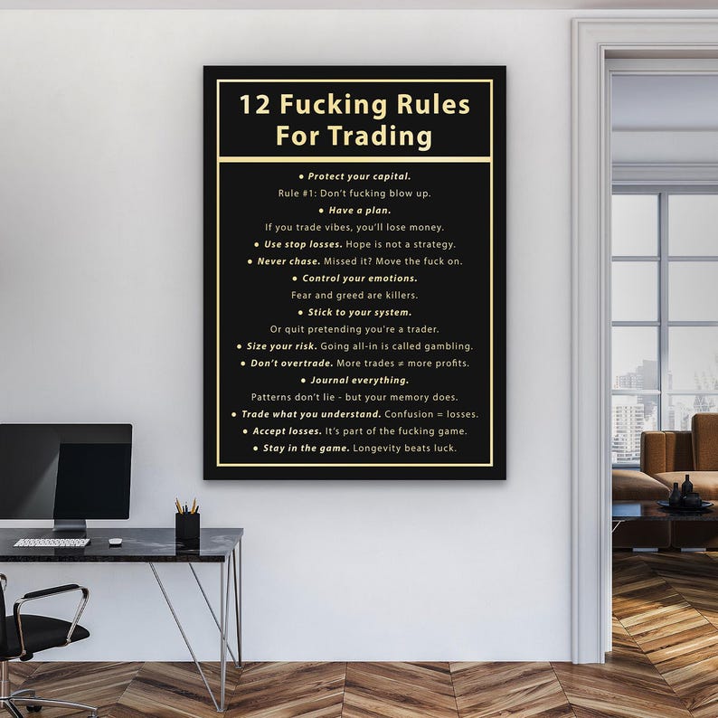 Trading Rules Wall Art, Trader Mindset Poster, Stock Market Canvas ...