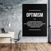 Optimism Inspiring Canvas Wall Art, Positive Living Poster Uplifting ...