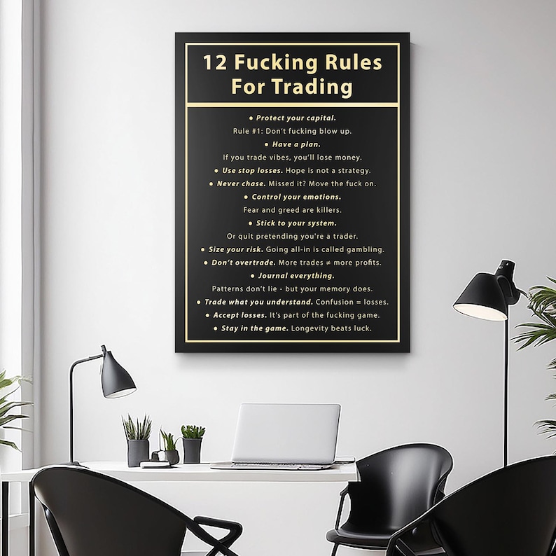 Trading Rules Wall Art, Trader Mindset Poster, Stock Market Canvas ...