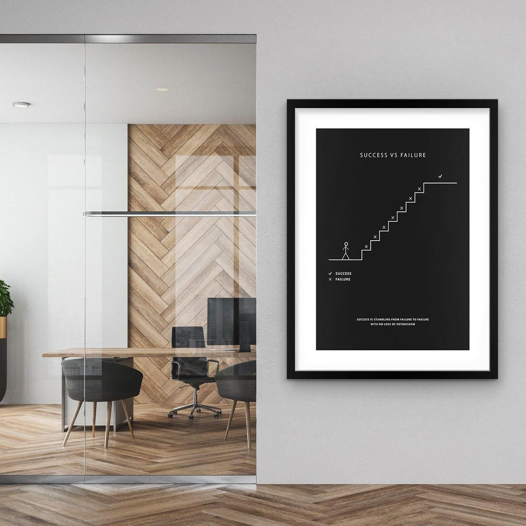 Success Vs Failure Motivational Wall Art Framed Office Decor for ...
