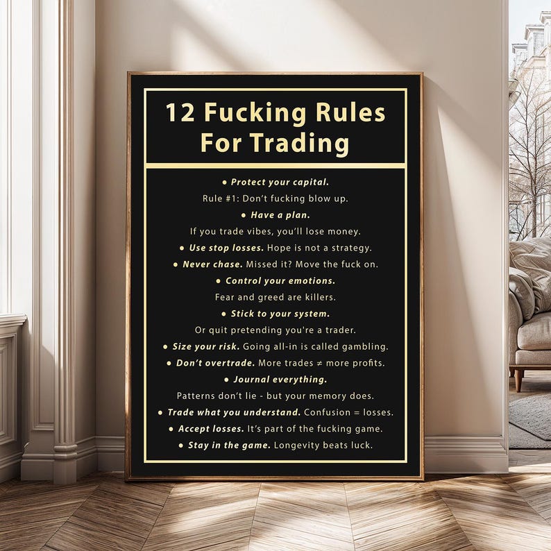 Trading Rules Wall Art, Trader Mindset Poster, Stock Market Canvas ...