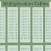 Multiplication Tables 1-10 Printable - Etsy