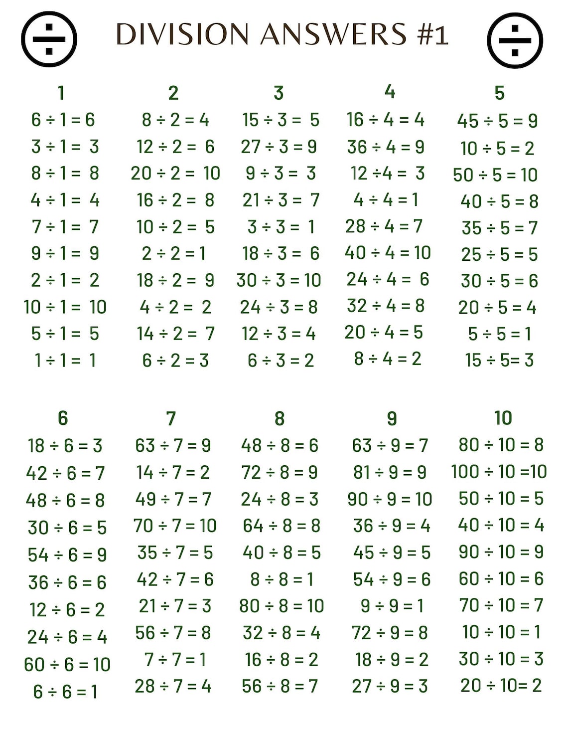 Division Practice With Answer Sheet - Etsy