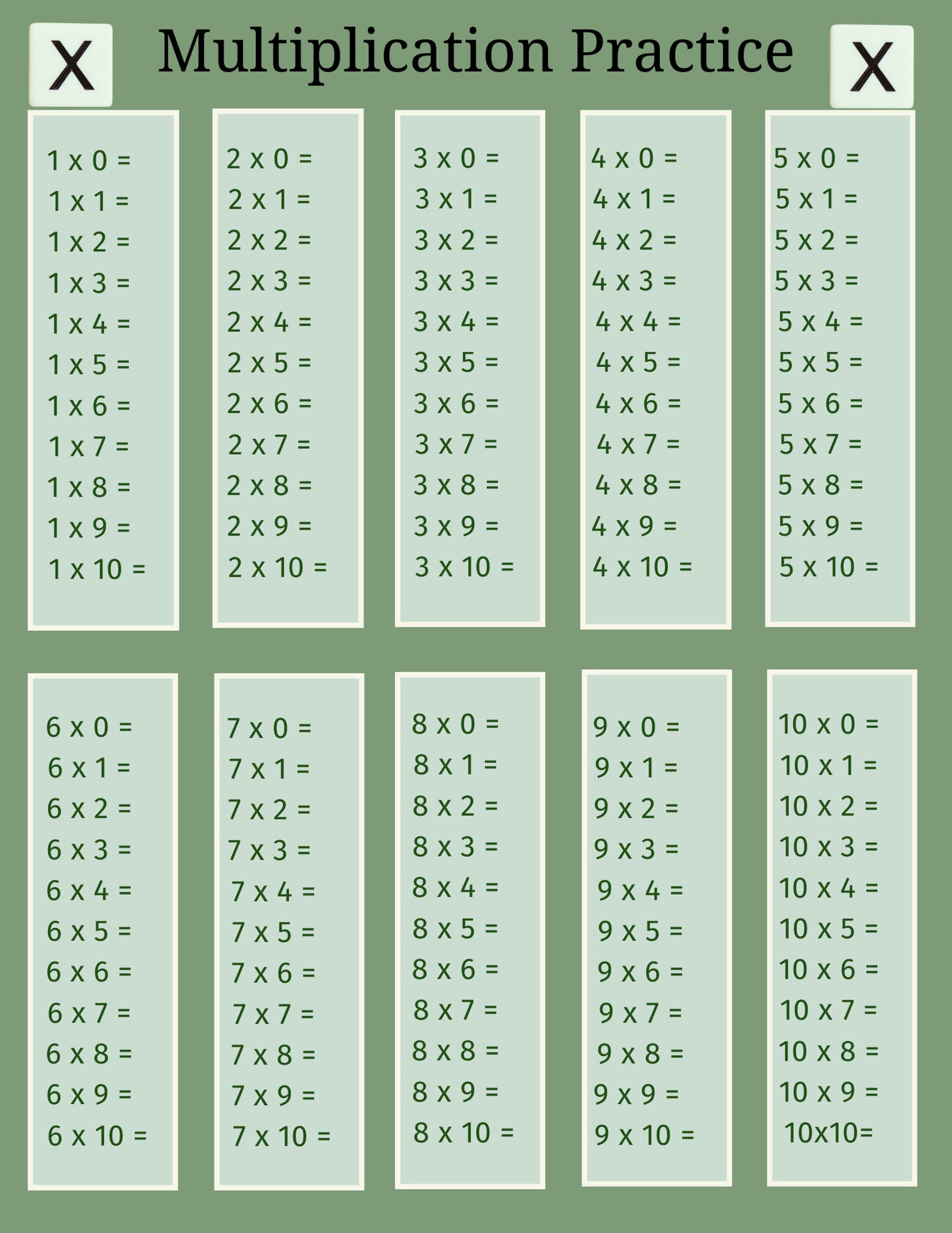 Multiplication Tables 1-10 Printable - Etsy