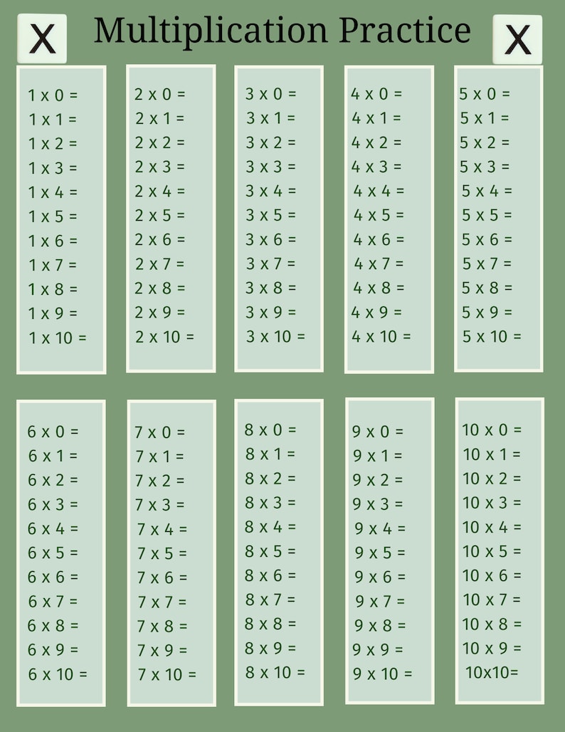 Multiplication Tables 1-10 Printable - Etsy