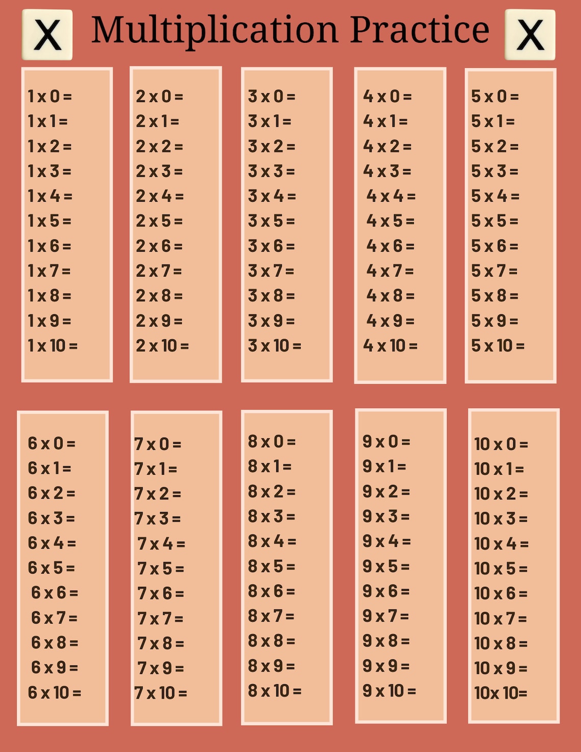 Multiplication Tables Memorization and Practice Bundle - Etsy