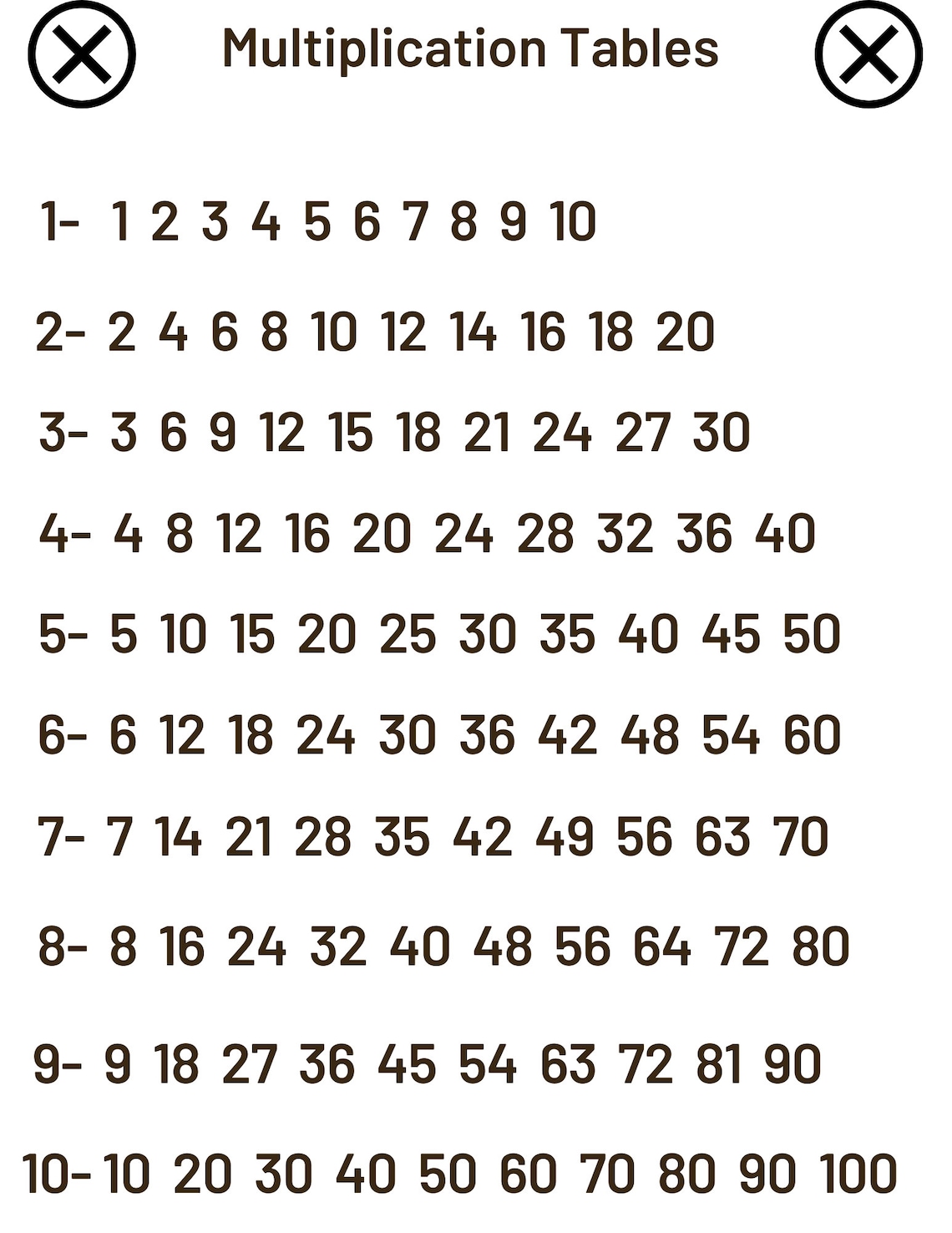 Multiplication Tables Memorization and Practice Bundle - Etsy