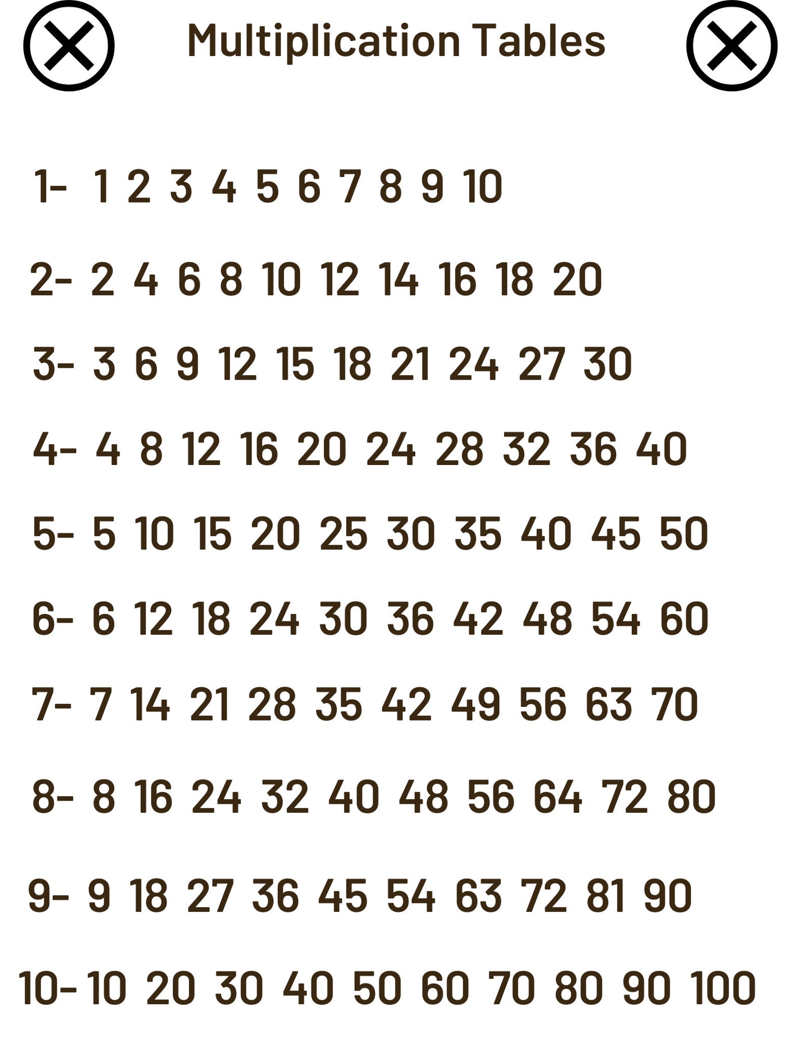 Multiplication Tables Memorization and Practice Bundle - Etsy