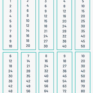 Multiplication Tables Memorization and Practice Bundle - Etsy