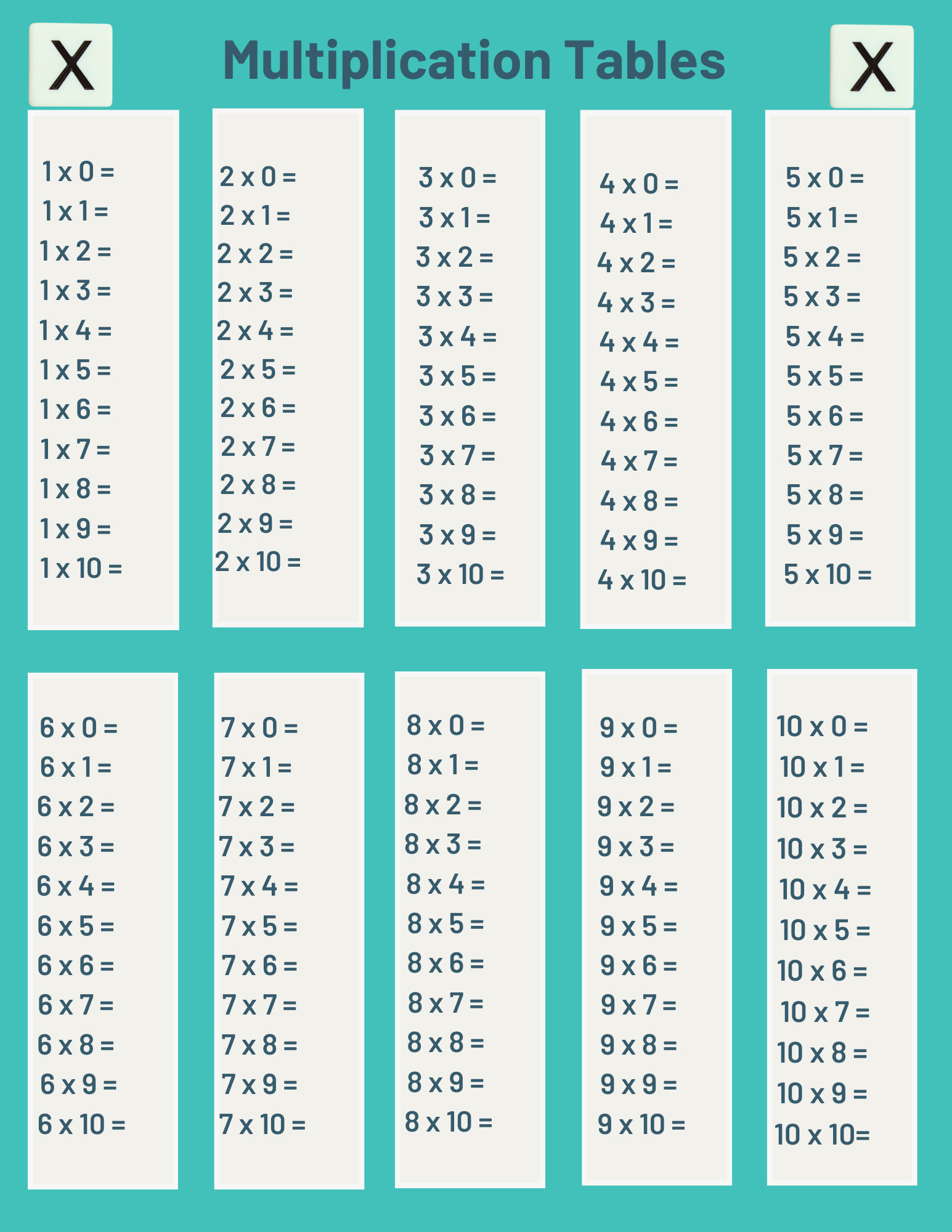 Multiplication Tables Memorization and Practice Bundle - Etsy