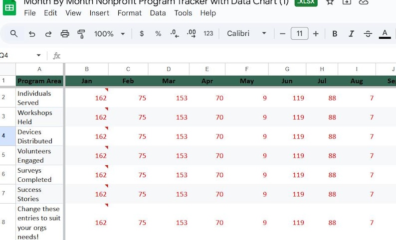 Nonprofit Program/project Management Data Tracking Template | Excel ...
