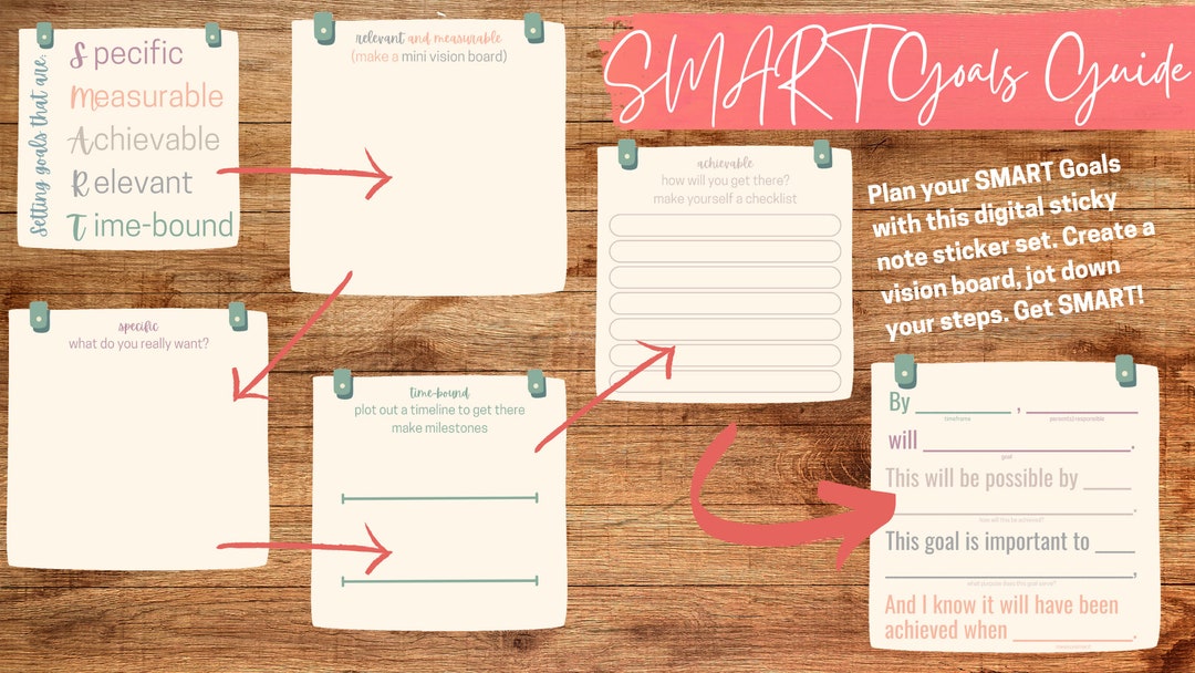 SMART Goals Planning Sticker Set - Etsy