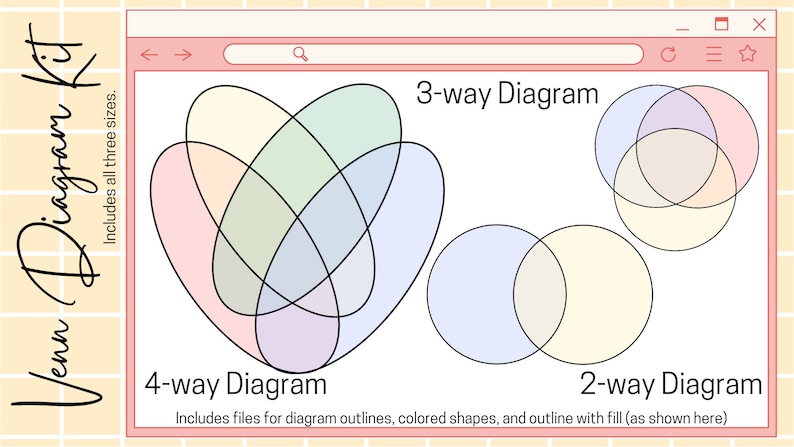 Venn Diagram Graphic Organizer Set - Etsy