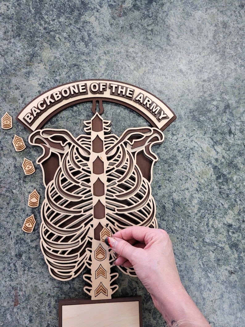 BACKBONE of the ARMY Plaque With Removable Rank - Etsy