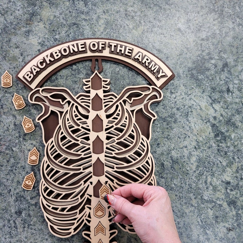 Nco Backbone Svg - Etsy