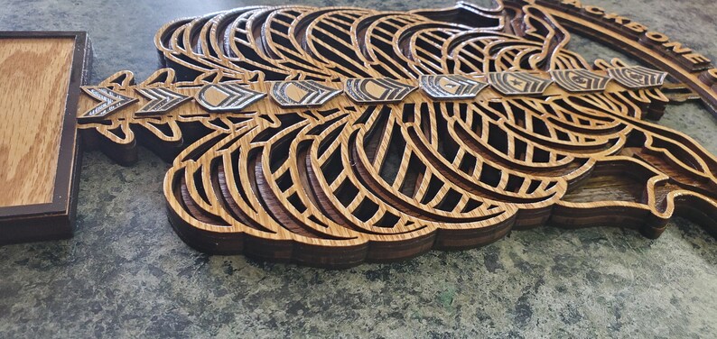 NEW UNIQUE NCO Backbone of the Army Plaque - Etsy