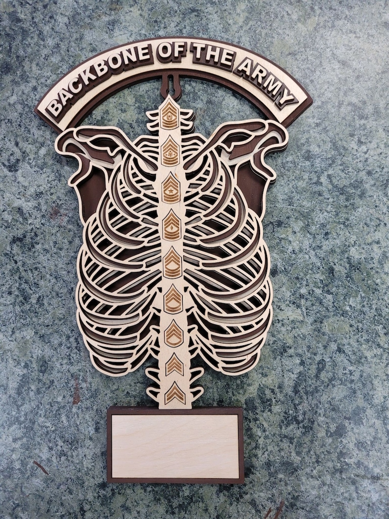 BACKBONE of the ARMY Plaque With Removable Rank - Etsy