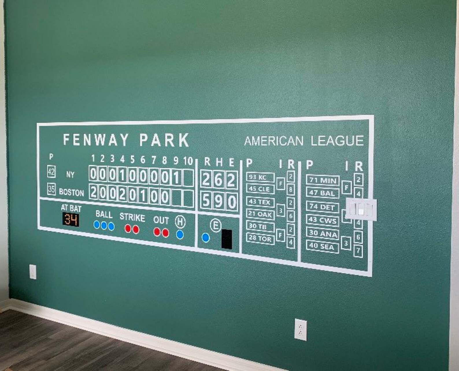 Boston Red Sox Fenway Park Scoreboard Decal 48x16 - Etsy