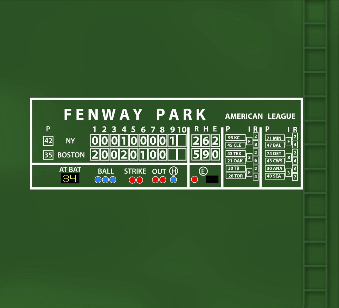 Boston Red Sox Fenway Park Scoreboard Decal 48"x16" - Etsy
