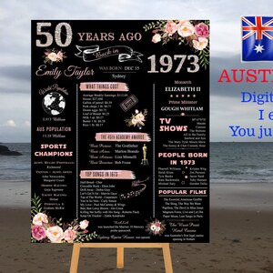 1973 AUSTRALIA, Poster 50th Birthday, Poster 1973, Born in 1973 ...